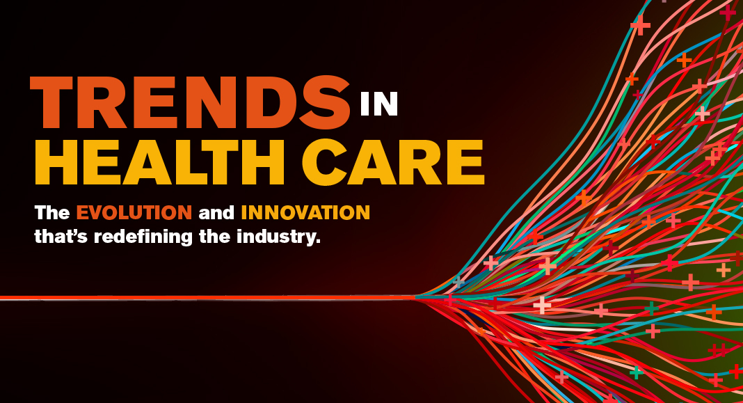 2024 Trends in Health Care: The evolution and innovation that's ...