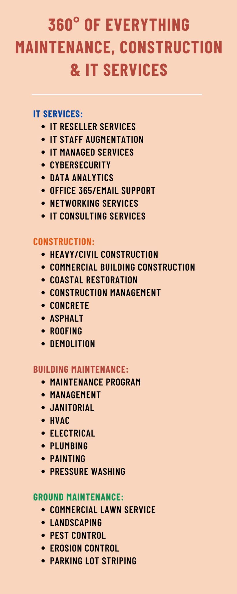 All-encompassing Genesis 360 is a true ‘one stop shop’