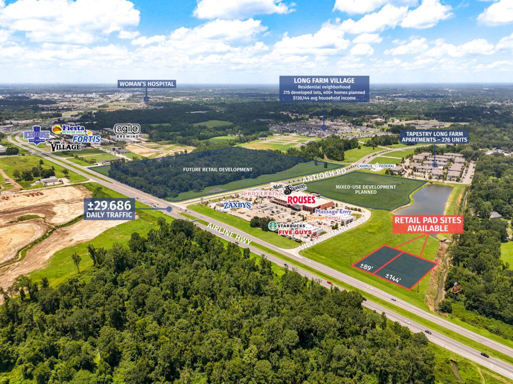 Commercial Property of the Week, sponsored by Elifin Realty: Retail pad ...